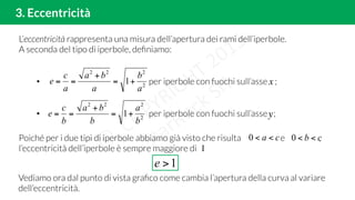 Grafico di una iperbole | PDF