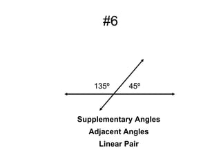 Congruent Linear Pairs