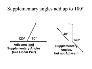 Non Adjacent Complementary Angles