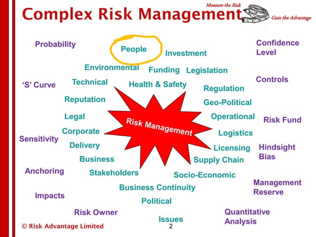Complex risk management, Wednesday 21st January 2015 | PPT