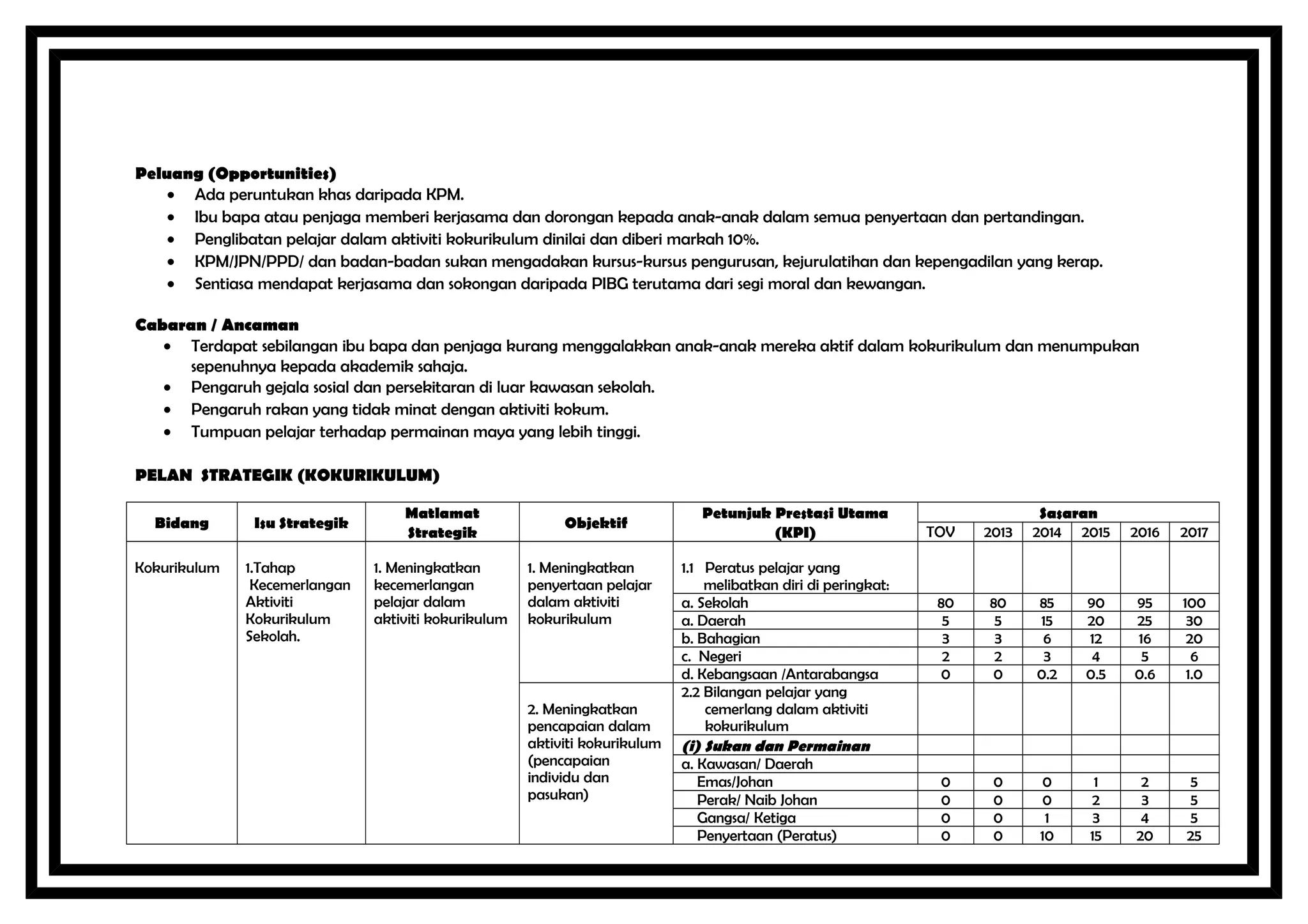 6. plan strategik 2013 2017 | DOC