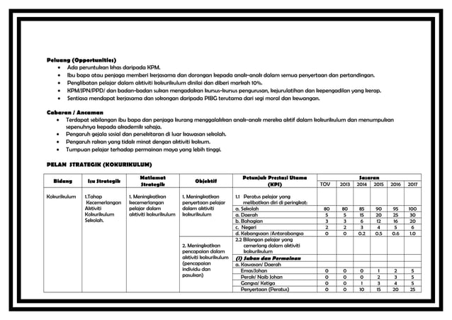 6. plan strategik 2013 2017 | DOC