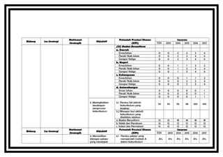 6. plan strategik 2013 2017 | DOC