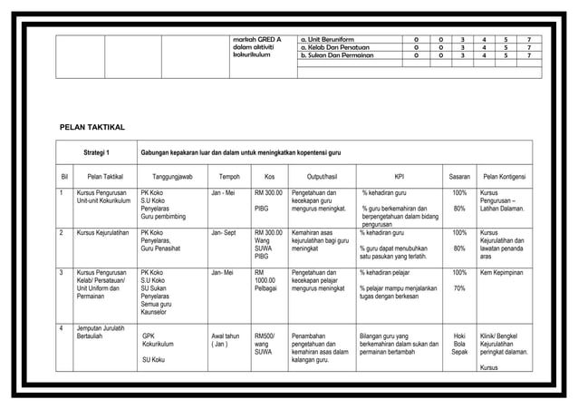6. plan strategik 2013 2017 | DOC