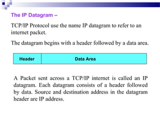 ip addressing & routing | PPT