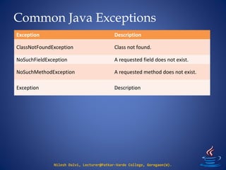 6. Exception Handling | PPT | Programming Languages | Computing