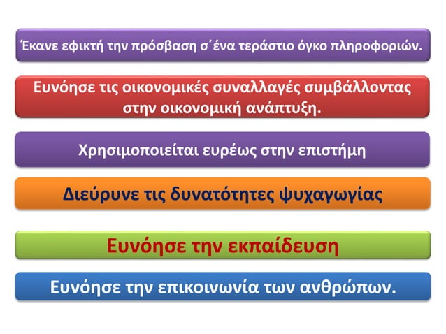 ΝΕΟΕΛΛΗΝΙΚΗ ΓΛΩΣΣΑ Β΄ΓΥΜΝΑΣΙΟΥ-6Η ΕΝΟΤΗΤΑ-ΜΜΕ-ΔΙΑΔΙΚΤΥΟ | PPTX