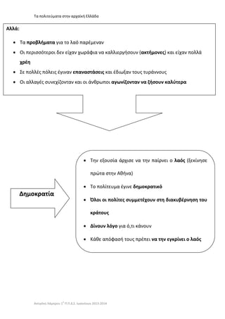 6. Τα πολιτεύματα στην αρχαϊκή Ελλάδα | PDF