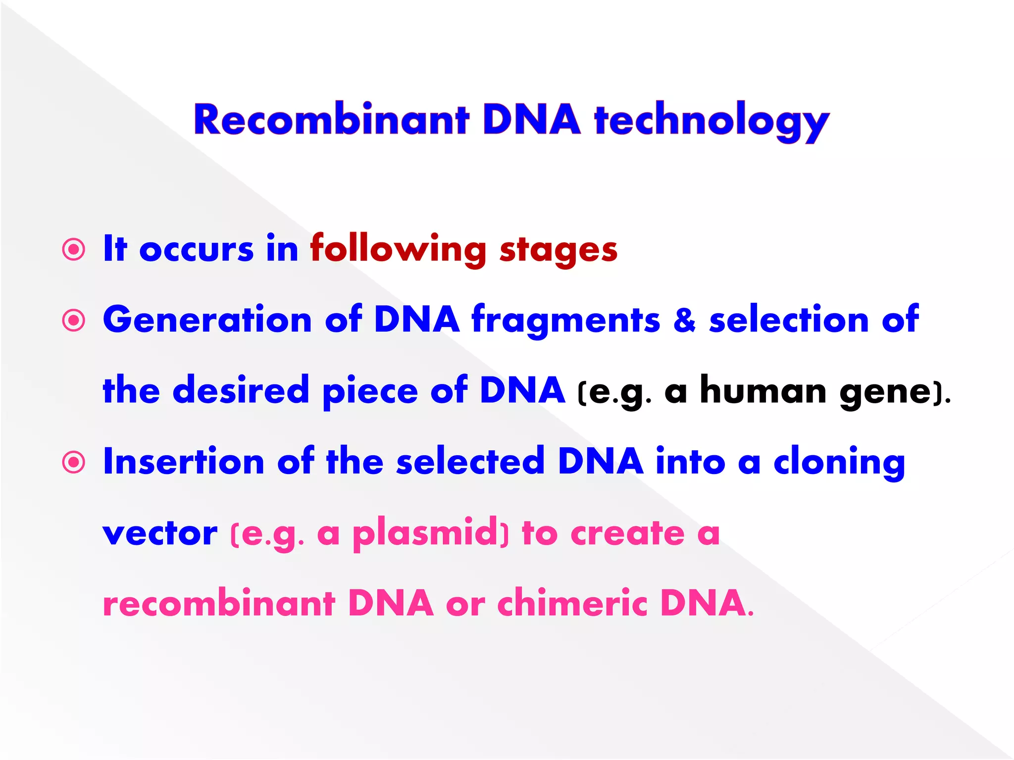 RECOMBINANT DNA TECHNOLOGY | PPTX
