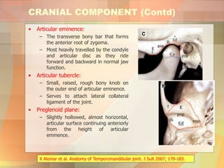 Temporomandibular Joint | PPTX