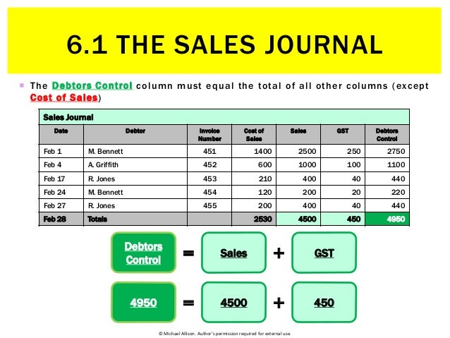 6.1 The Sales Journal