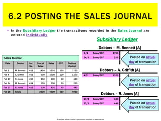 6.2 Posting the Sales Journal | PPTX
