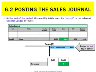 6.2 Posting the Sales Journal | PPT