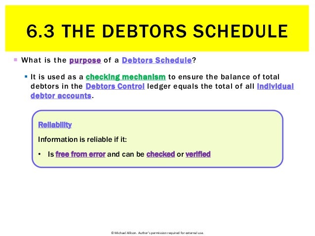 6.3 The Debtors Schedule