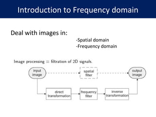 6.frequency domain image_processing | PPT