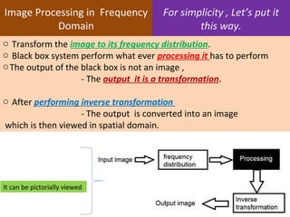 6.frequency domain image_processing | PPT