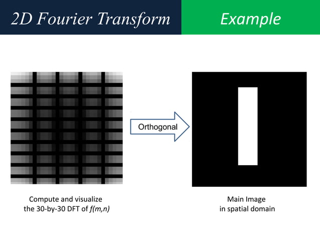 6.frequency domain image_processing
