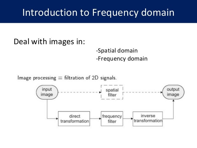6.frequency domain image_processing