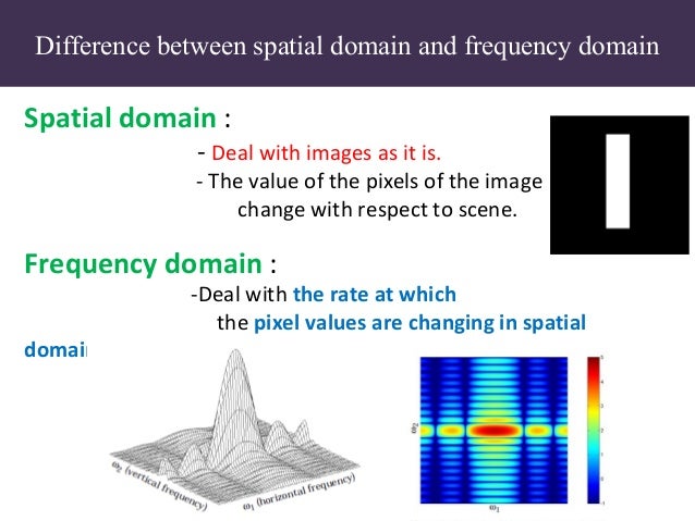 6frequency Domain Imageprocessing 