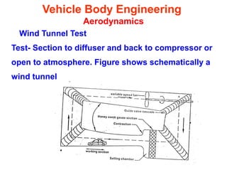 Vehicle Body Engineering Aerodynamics | PPT