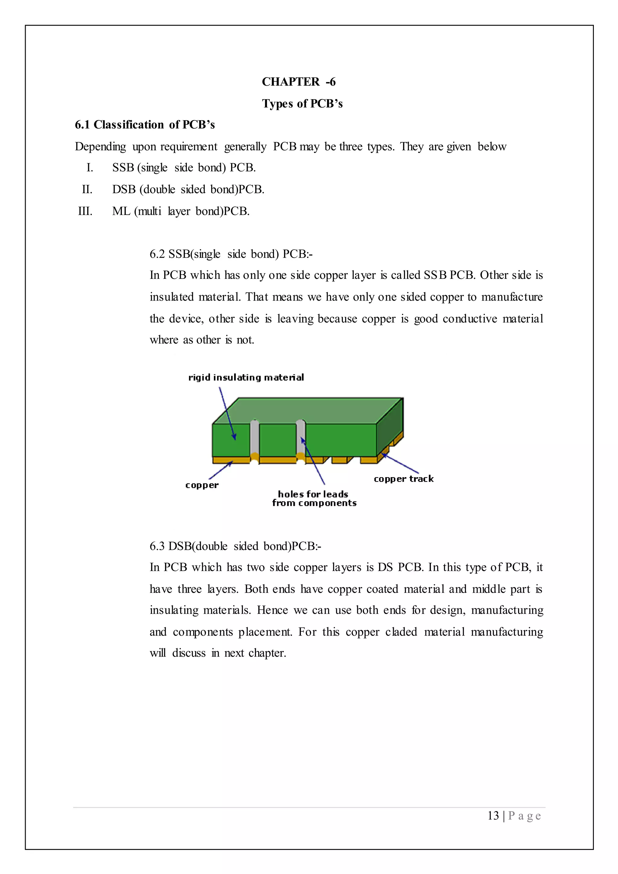 INTRODUCTION TO PCB