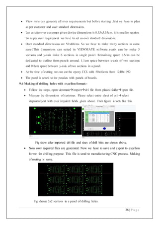 INTRODUCTION TO PCB | DOCX | Chemistry | Science