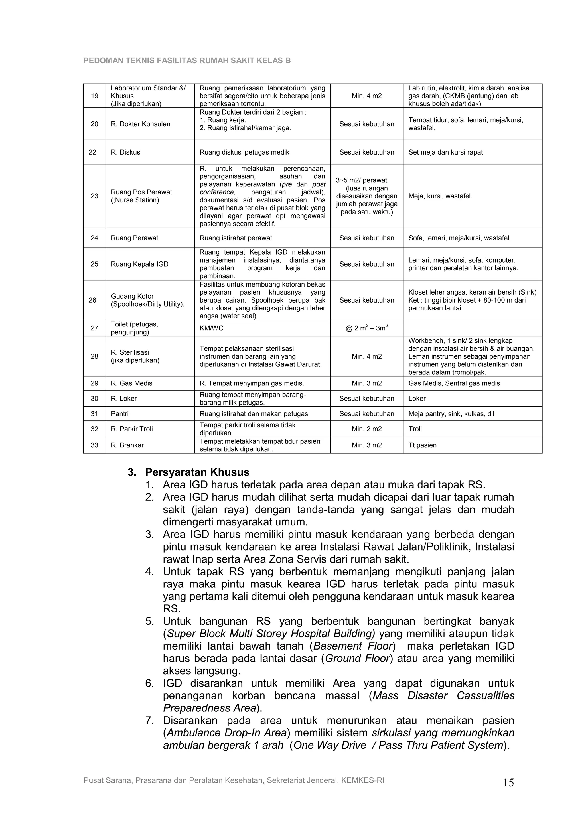 6. pedoman teknis sarpras rs kelas b | PDF