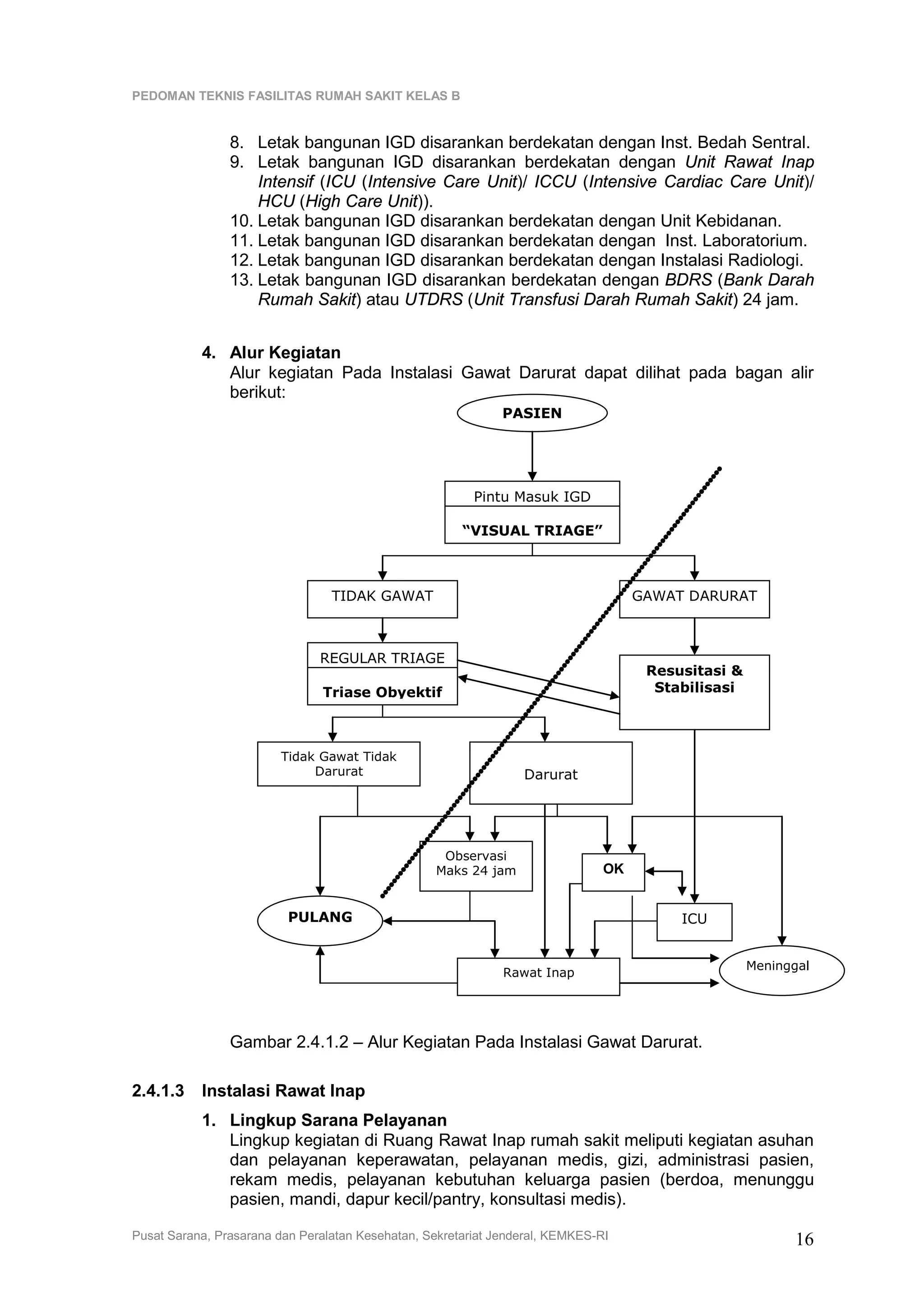 6. pedoman teknis sarpras rs kelas b | PDF