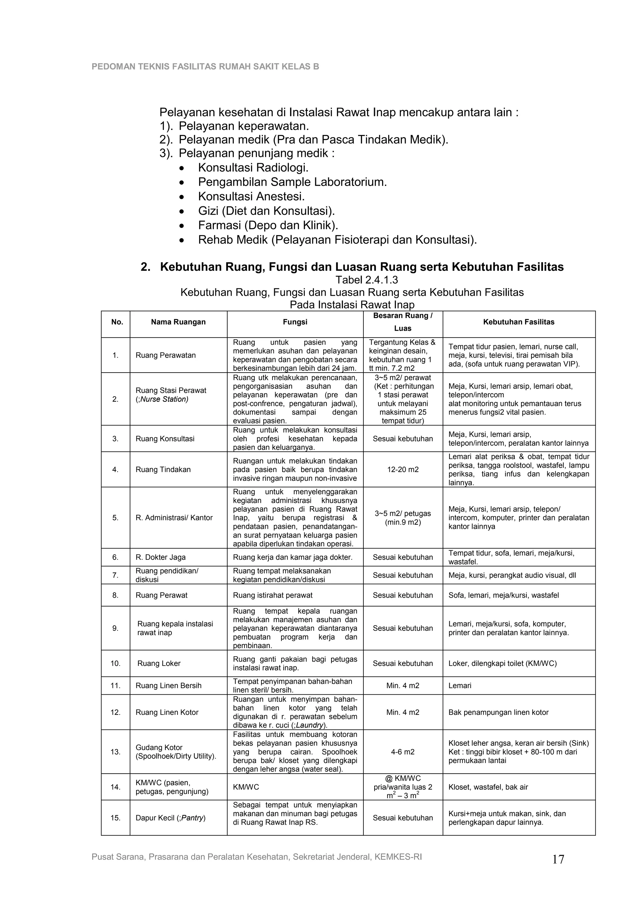 6. pedoman teknis sarpras rs kelas b | PDF