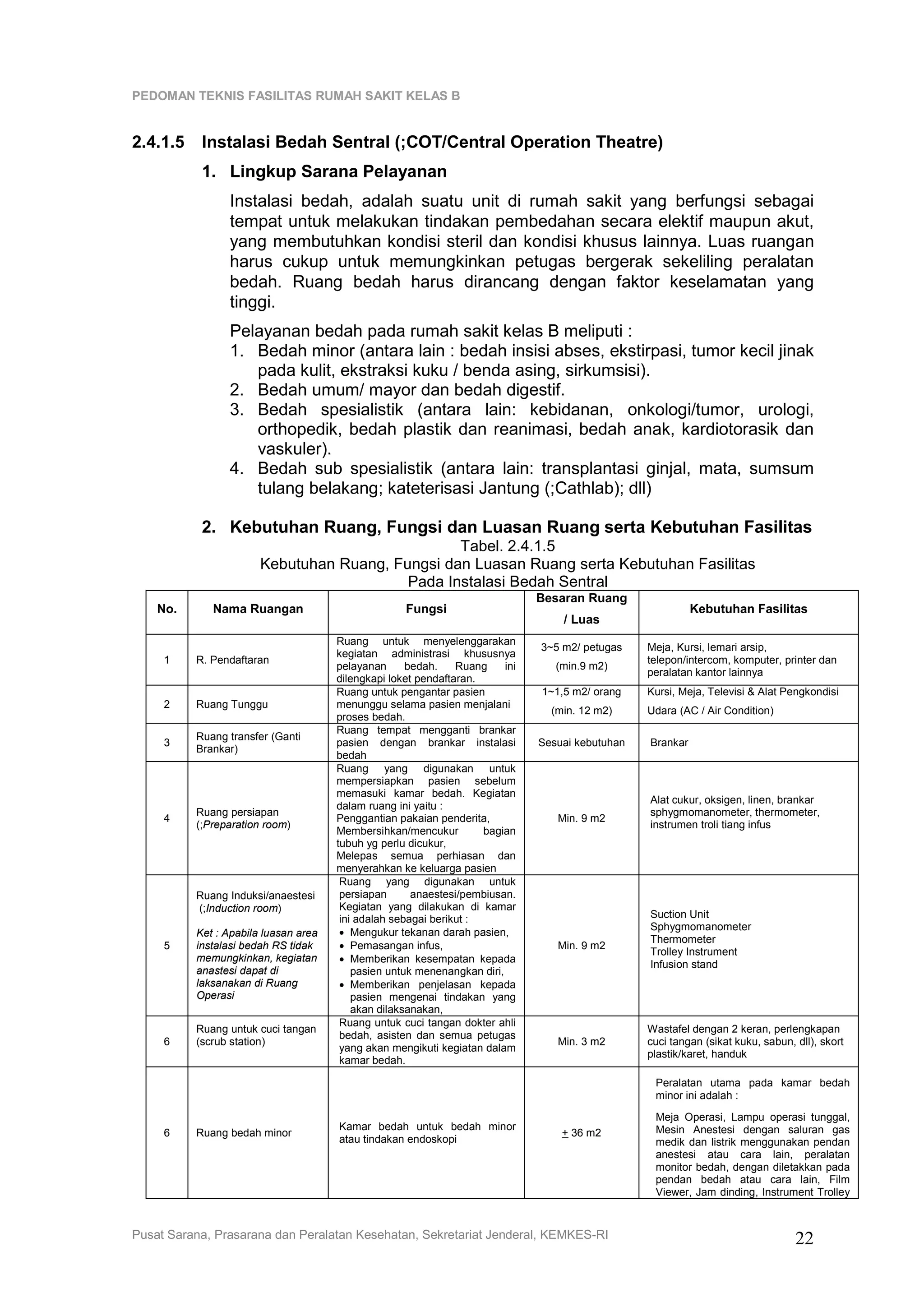 6. pedoman teknis sarpras rs kelas b | PDF