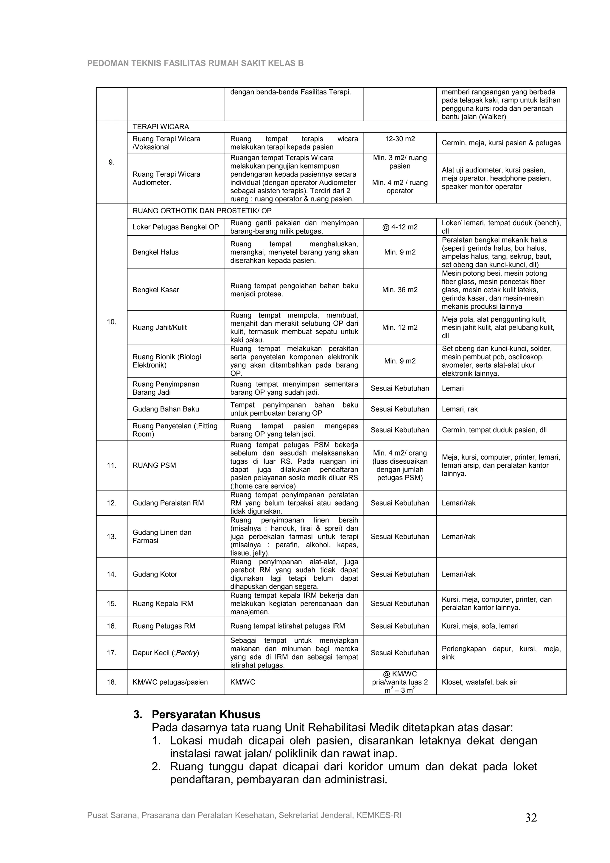 6. pedoman teknis sarpras rs kelas b | PDF