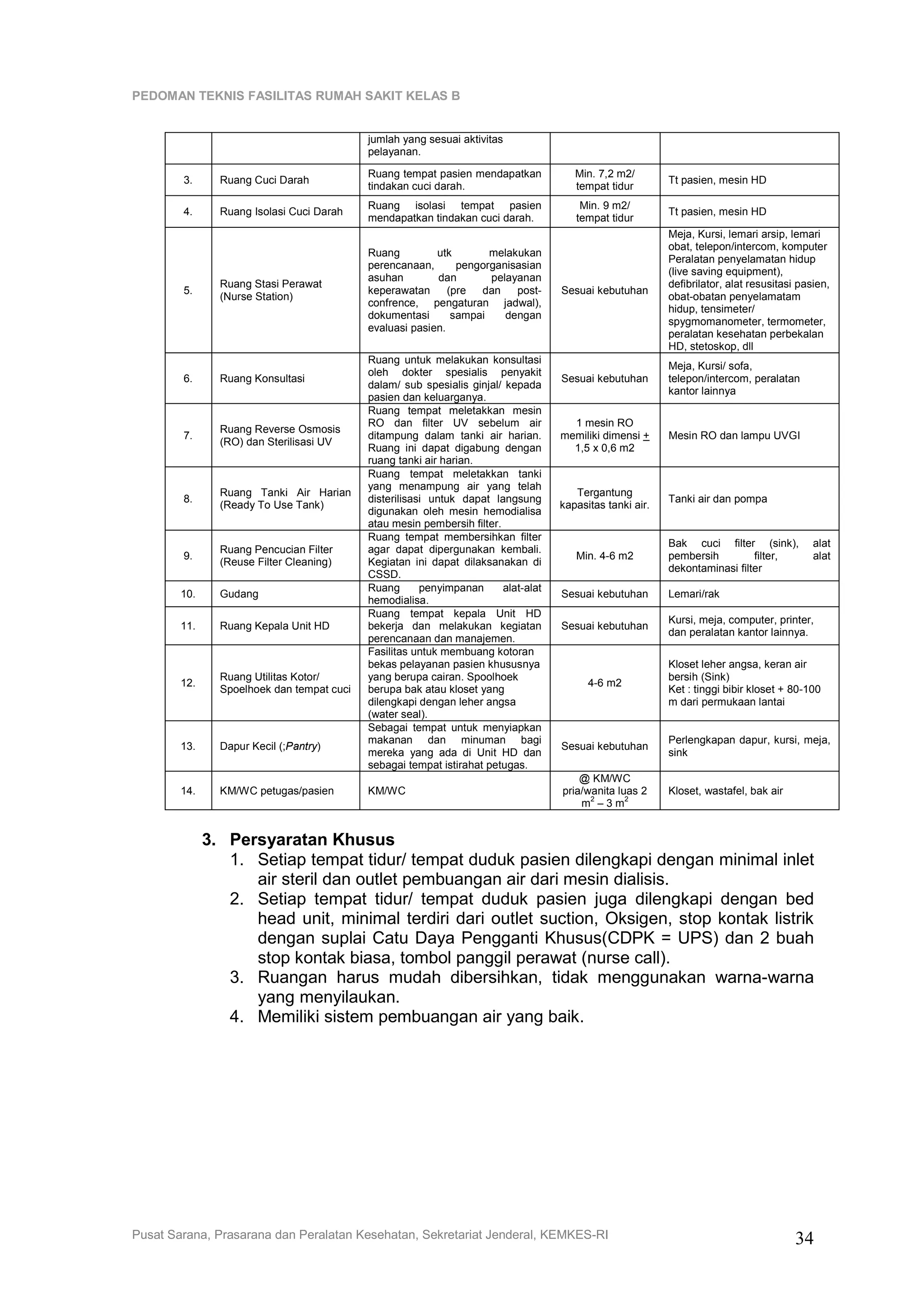 6. pedoman teknis sarpras rs kelas b | PDF