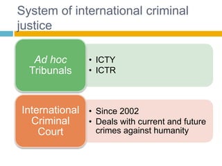 6.1 categories of international crime | PPT