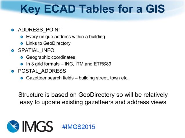 Imgs 2015 Using Eircode With Imgs Solutions Ciaran Kirk Ppt