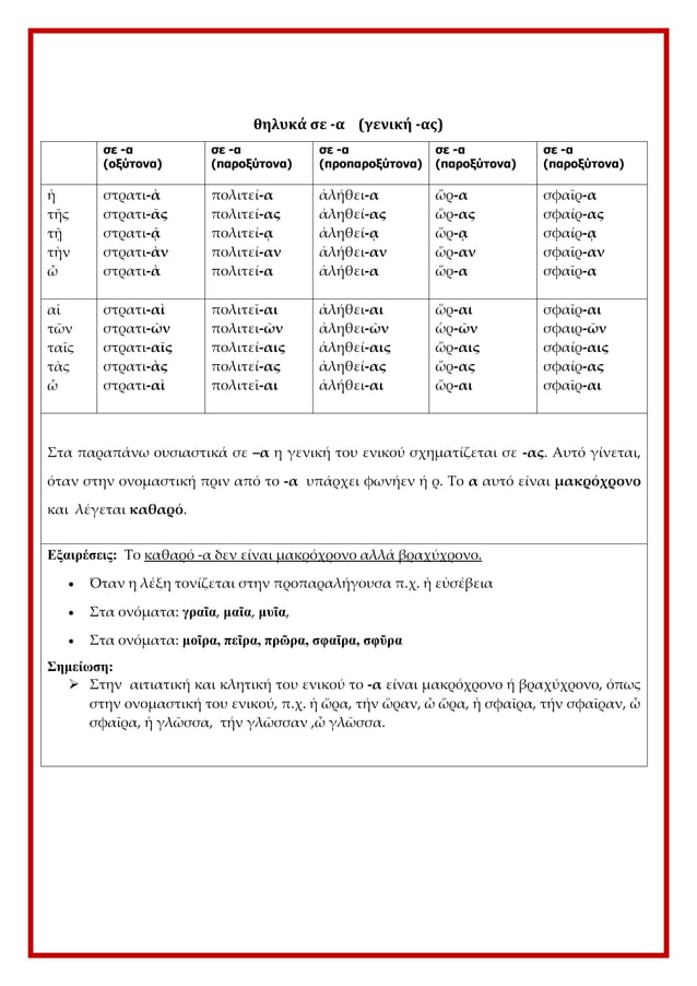 Αρχαία Α΄Γυμνασίου, ενότητα 6 | PDF
