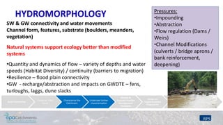 6. Water Quality | PDF