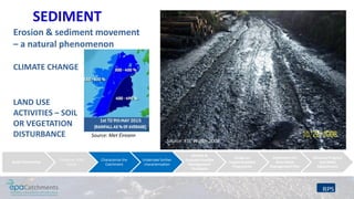 6. Water Quality | PDF