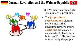Weimar Germany - preparation and adoption of a new constitution | PPT