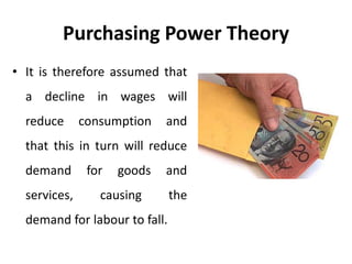 Purchasing power theory– wage theories - compensation management - Manu ...