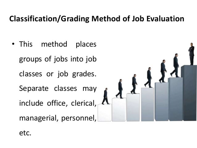 Classification/Grading method of job evaluation - compensation mana…