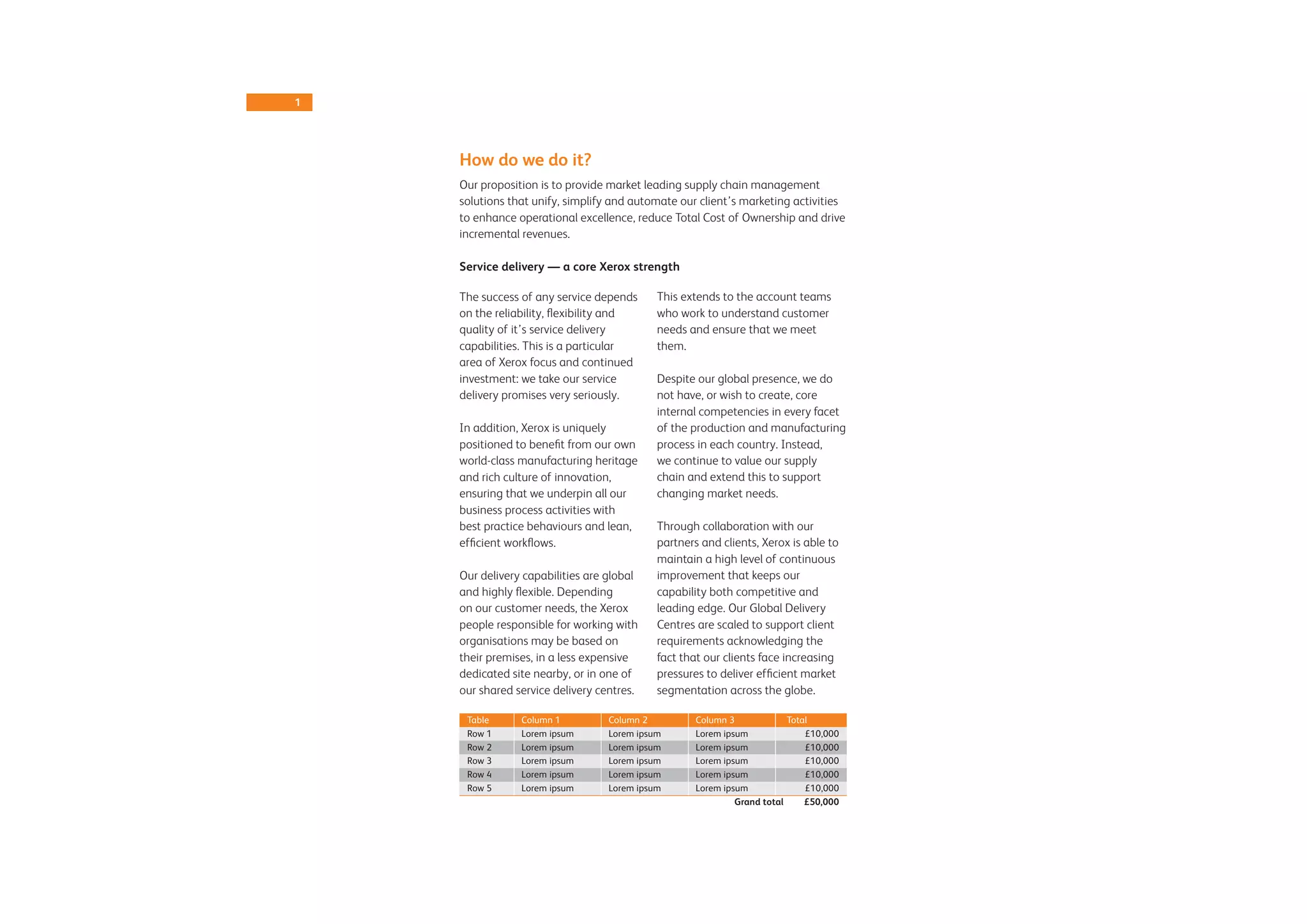 Xerox artwork skills and design tests | PDF