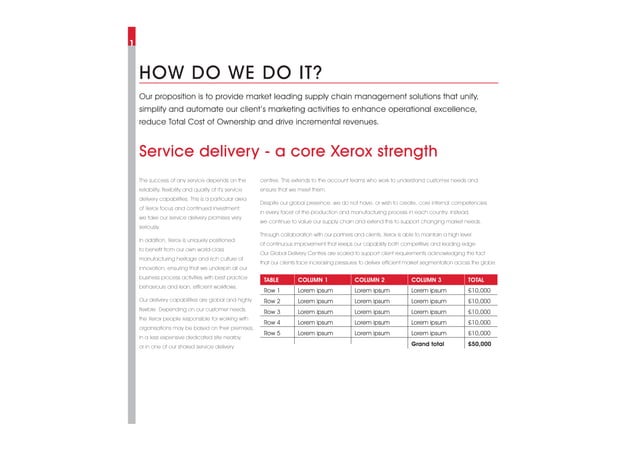 Xerox artwork skills and design tests | PDF