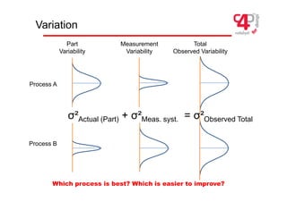 6.2 msa-gauge-r&r | PDF