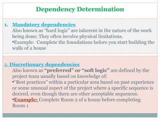 6.3 sequence activities | PPT