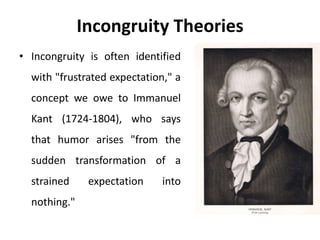 Theories of humor - public speaking skills - Manu Melwin Joy | PPTX