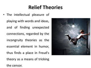 Theories of humor - public speaking skills - Manu Melwin Joy | PPTX