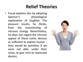 Theories of humor - public speaking skills - Manu Melwin Joy | PPTX