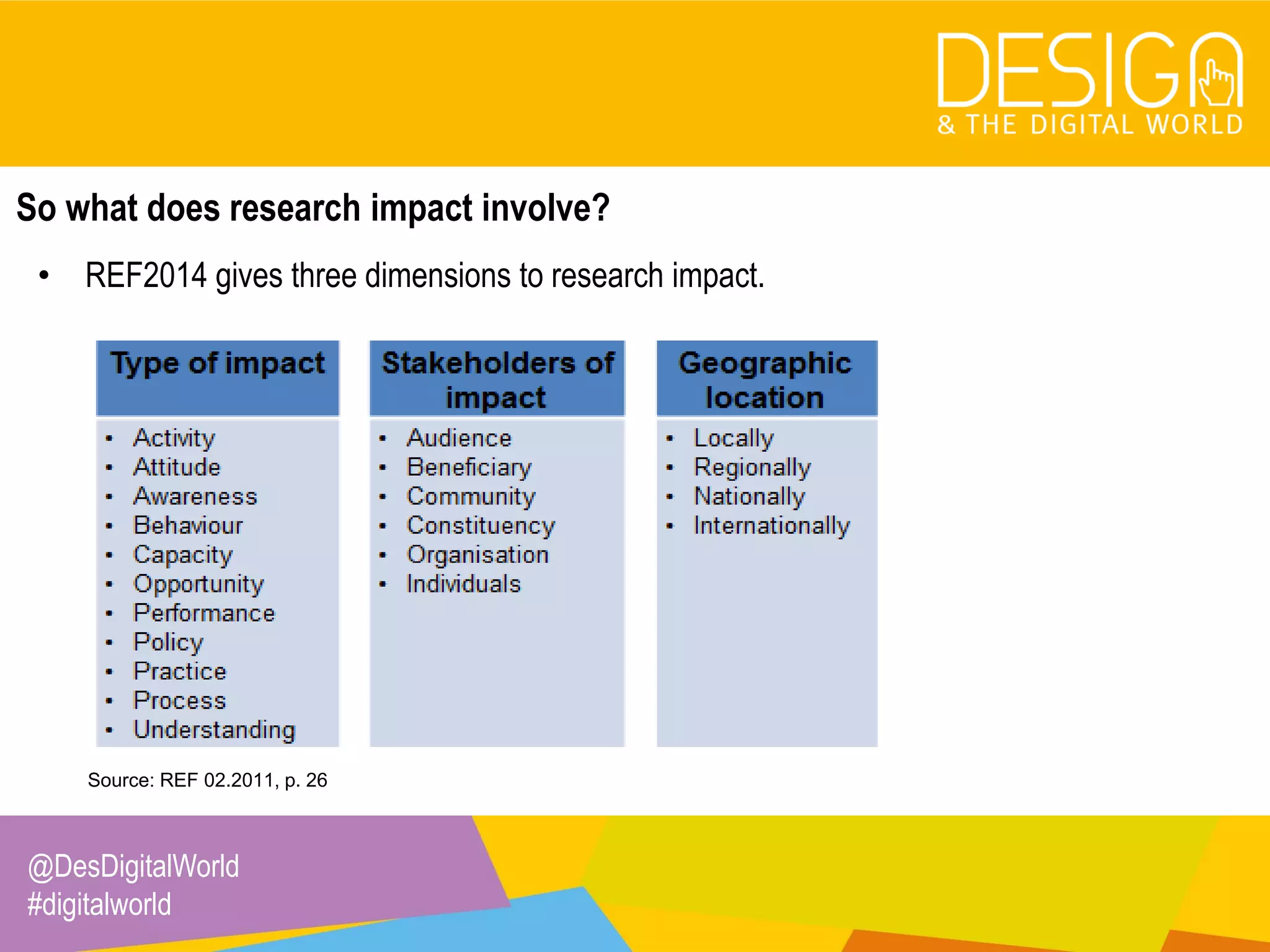 6. Planning for research impact | PDF