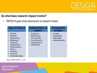 6. Planning for research impact | PDF