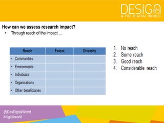 6. Planning for research impact | PDF